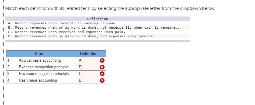 Solved Match each definition with its related term by | Chegg.com