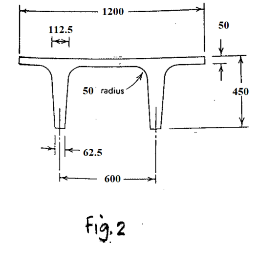 Solved 2. The double- Tee roof beam of Figure 2 is to be | Chegg.com