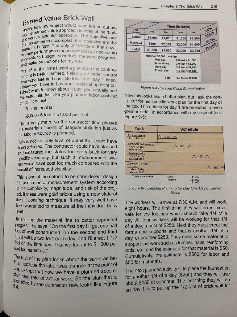 Solved The Brick Wall - Case Study 9.1 Scenario: It is now | Chegg.com