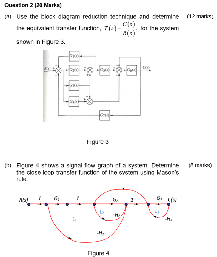 Solved (a) Use the block diagram reduction technique and | Chegg.com