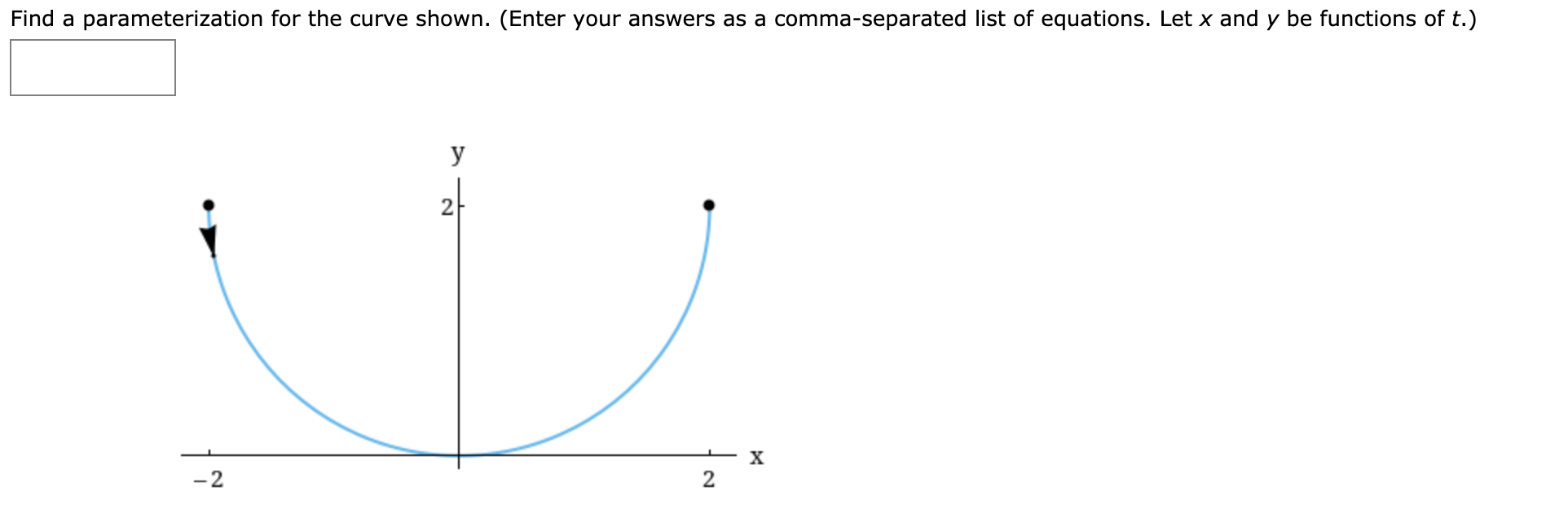 Solved Find a parameterization for the curve shown. (Enter | Chegg.com
