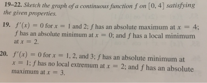 Solved 9-22. Sketch the graph of a continuous function f on | Chegg.com