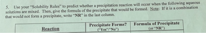 Solved Use your "Solubility Rules" to predict whether a | Chegg.com