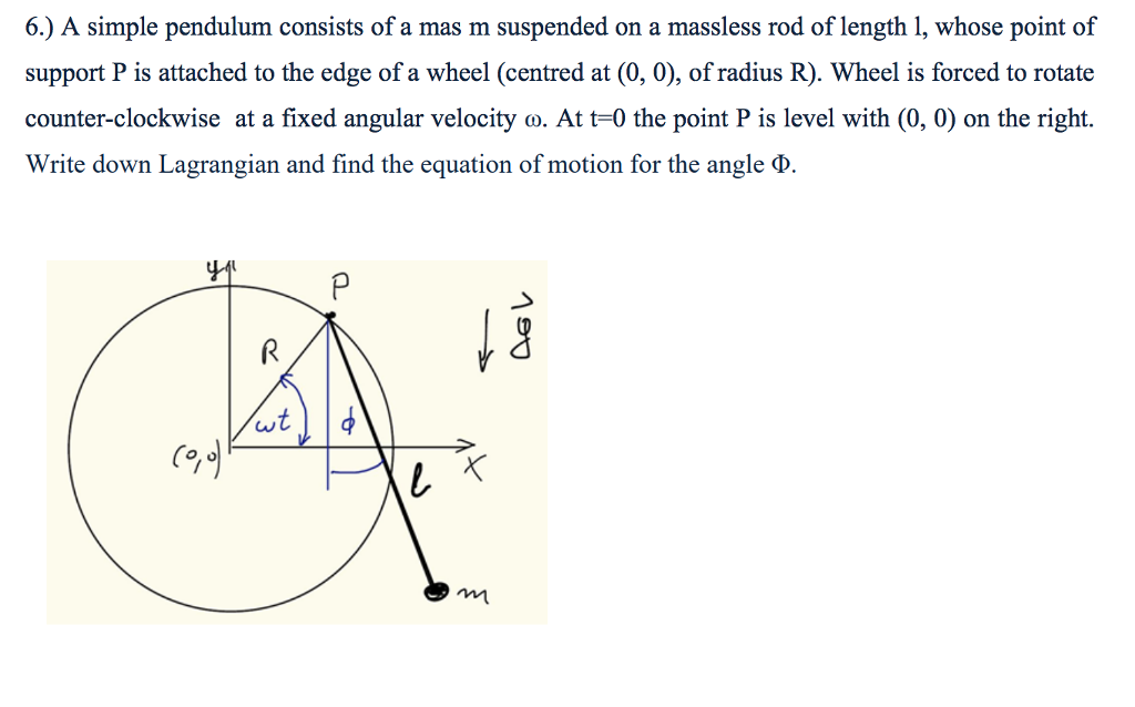 Solved 6.) A simple pendulum consists of a mas m suspended | Chegg.com