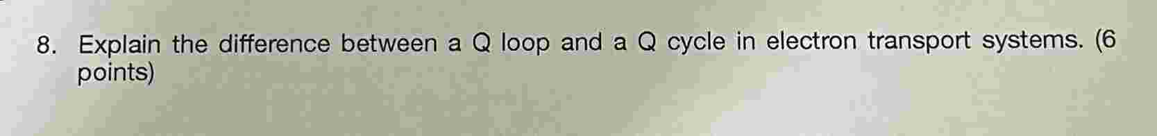Solved 8. ﻿Explain the difference between a \( ﻿Q \) ﻿loop | Chegg.com