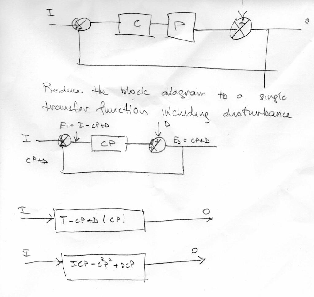Solved I o che Reduce the block diagram to a single transfer | Chegg.com
