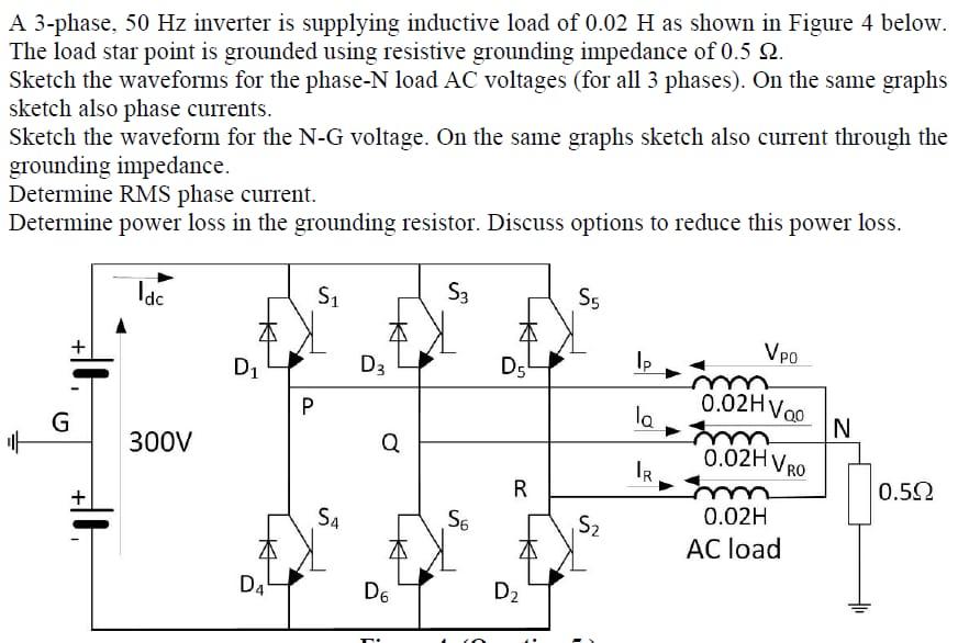 Solved A 3-phase, 50 Hz inverter is supplying inductive load | Chegg.com