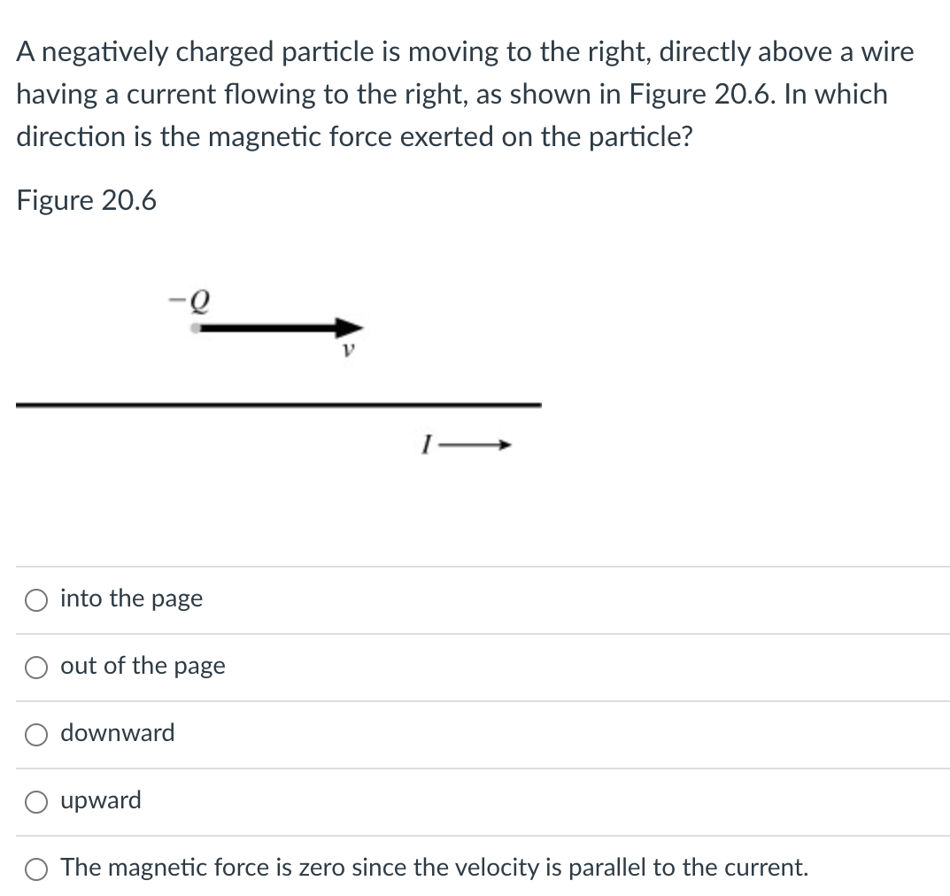 Solved A negatively charged particle is moving to the right, | Chegg.com