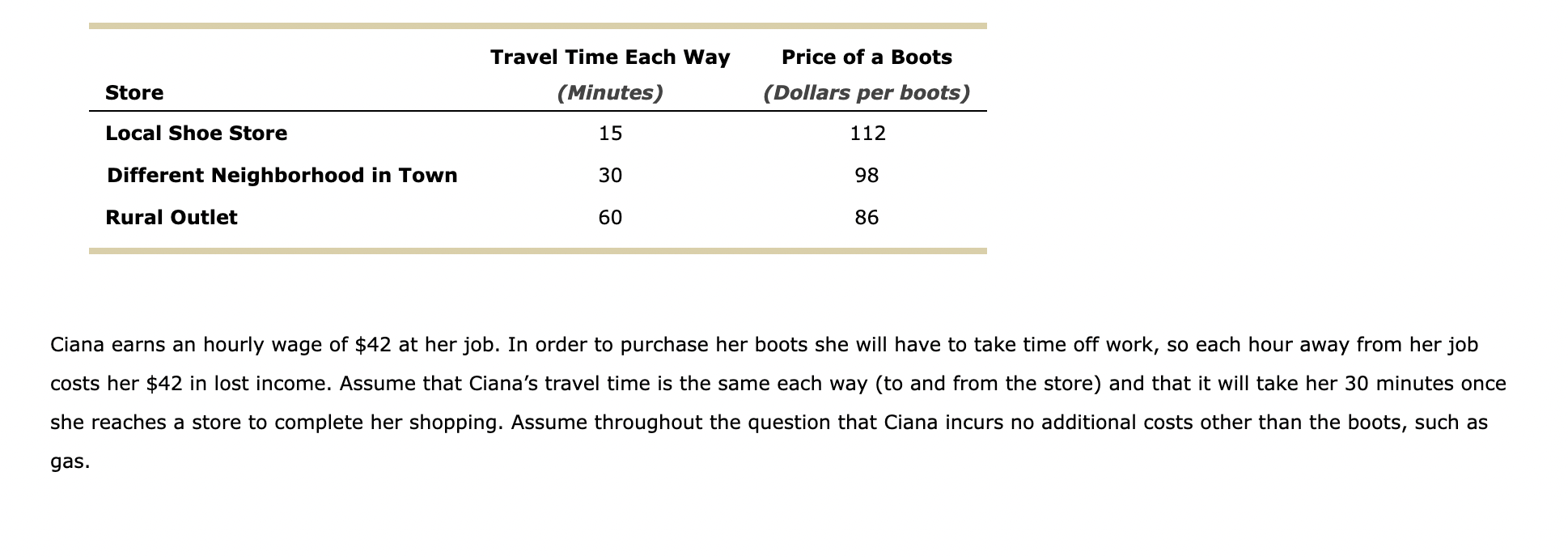 Solved 2. Determining opportunity cost Suppose that Ciana is | Chegg.com