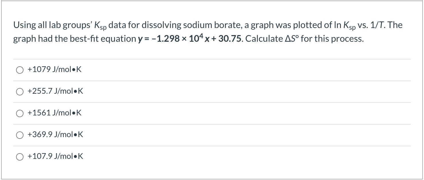 Solved Using all lab groups' Ksp data for dissolving sodium | Chegg.com