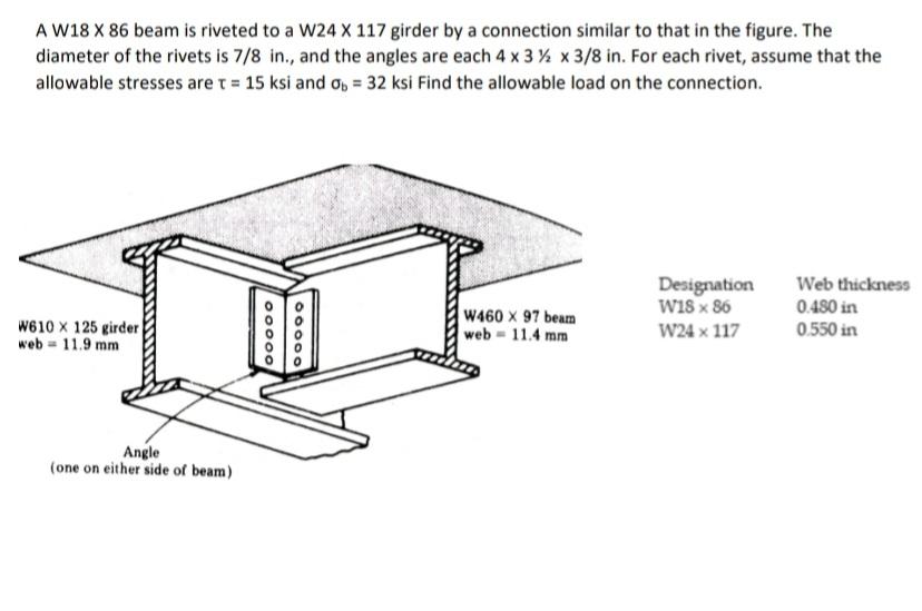 Solved A W18 X 86 beam is riveted to a W24 X 117 girder by a | Chegg.com