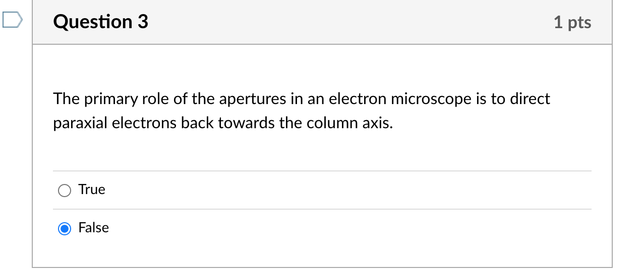 The primary role of the apertures in an electron | Chegg.com
