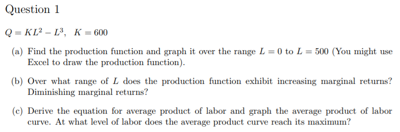 Solved Question I (a) Find the production function and graph | Chegg.com