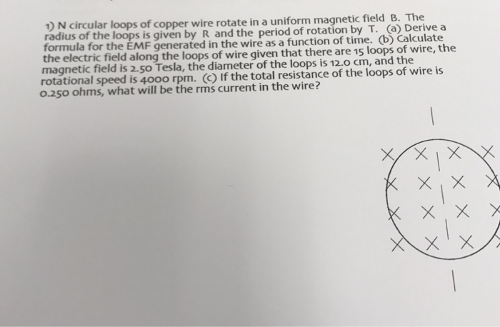 Solved N circular loops of copper wire rotate in a uniform | Chegg.com