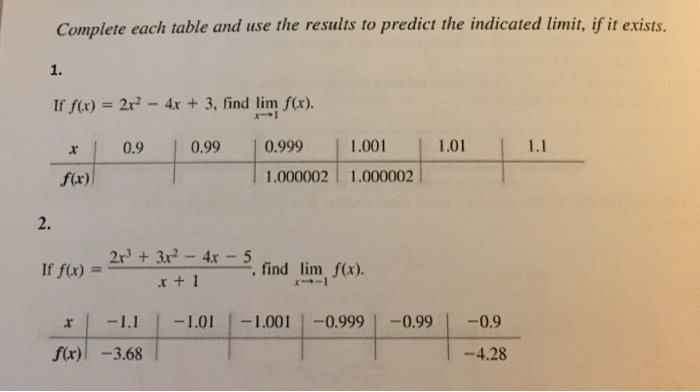 Solved Complete each table and use the results to predict | Chegg.com
