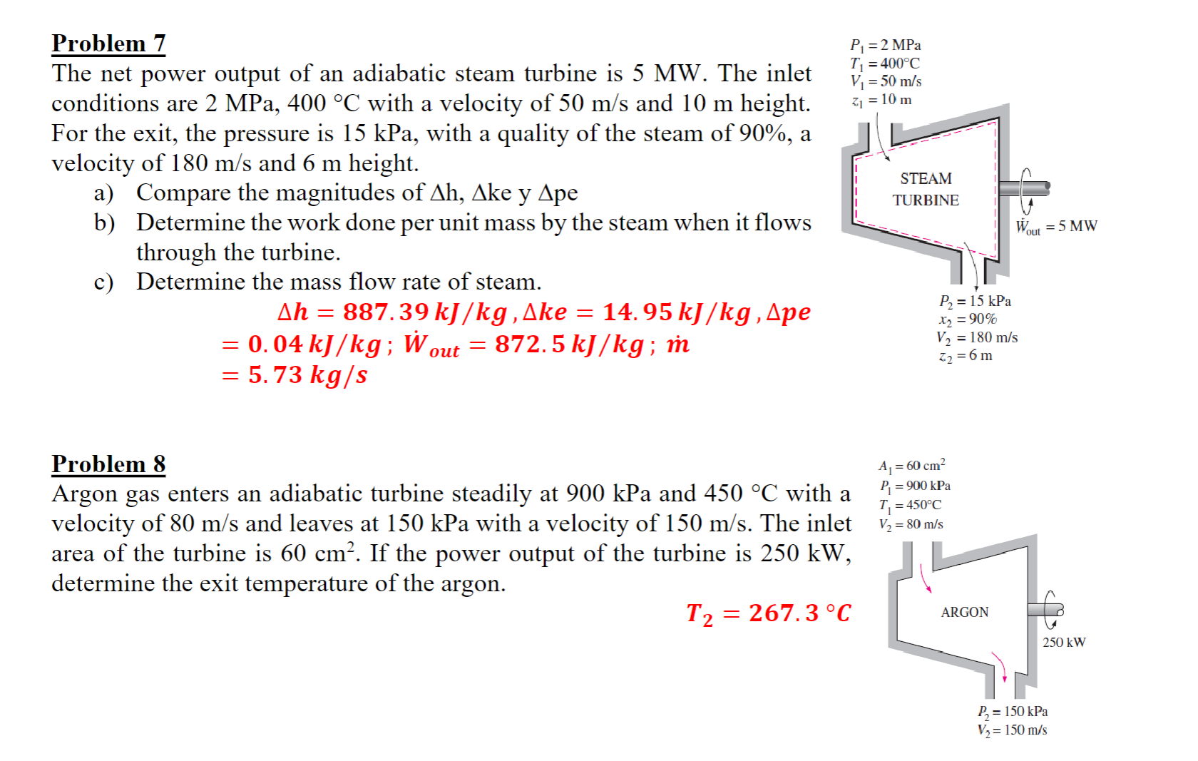 Problem 7 The net power output of an adiabatic steam | Chegg.com