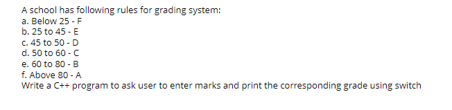 Solved A school has following rules for grading system: a. | Chegg.com