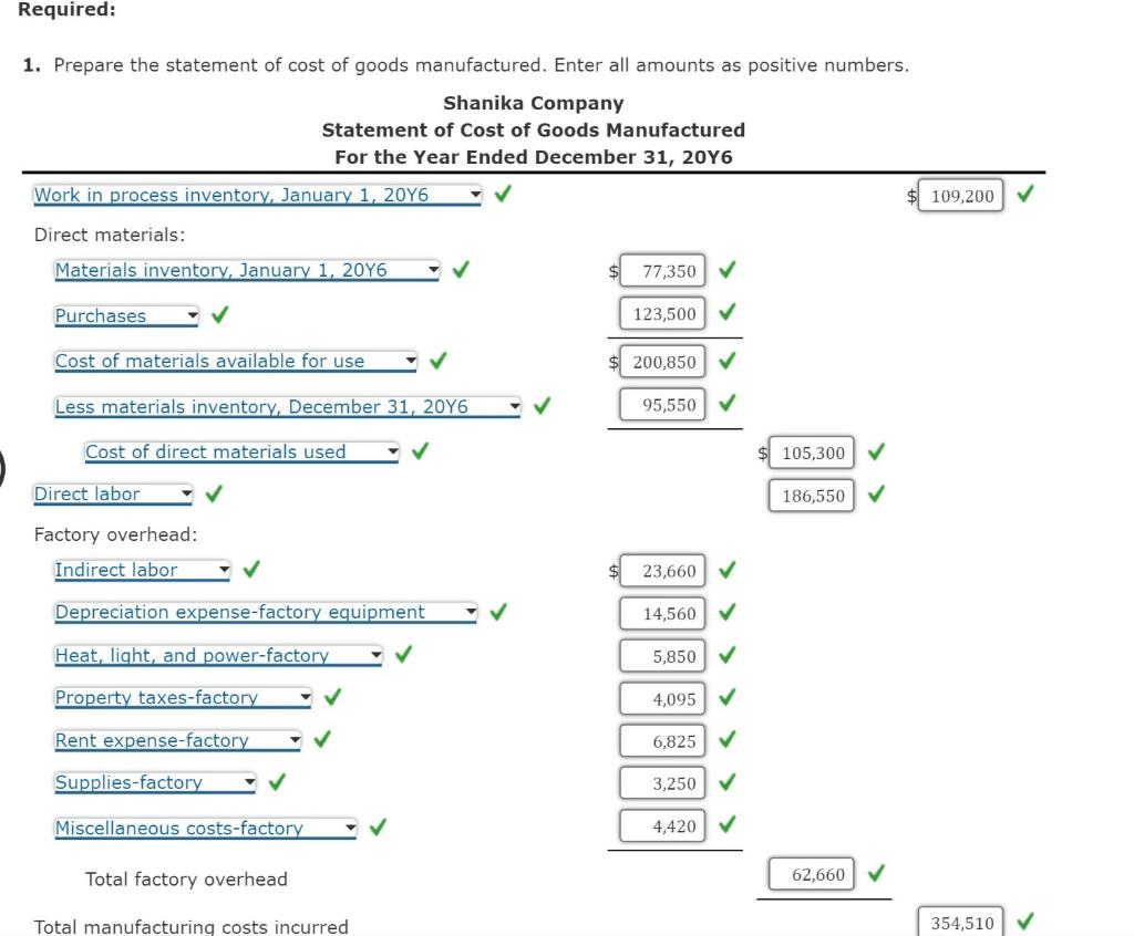 Solved Statement of Cost of Goods Manufactured and Income | Chegg.com