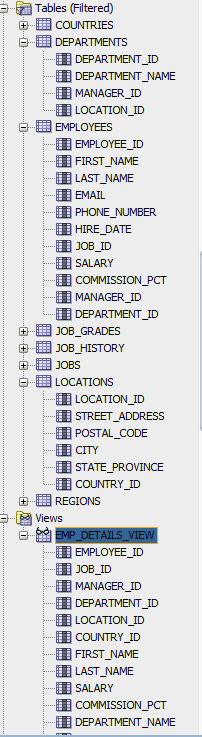 Solved 13 Write a query to display each department’s name, | Chegg.com