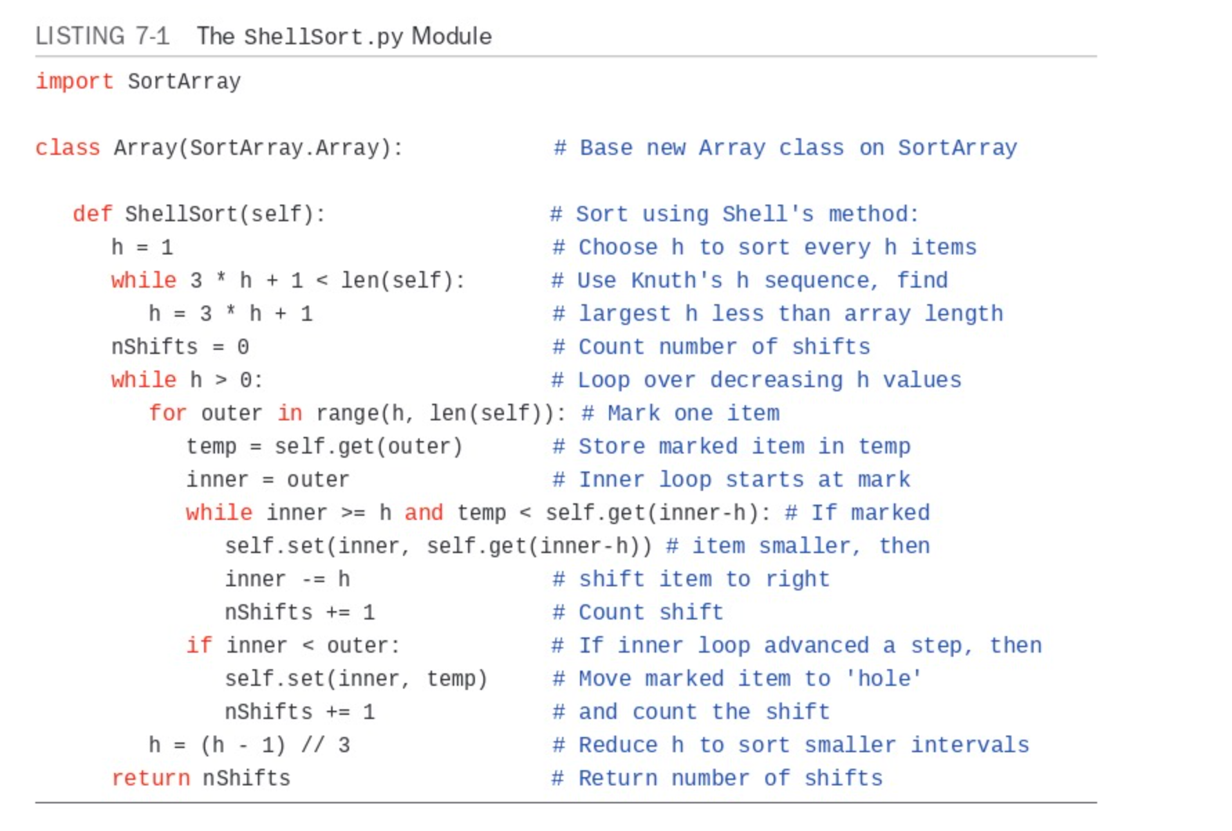 Solved 7 1 Extend The Shellsort Py Module Of Listing 7 1 To