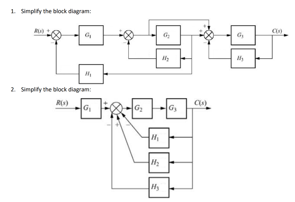 Solved 1. Simplify the block diagram: R(S) + C(s) G G2 H2 Hz | Chegg.com Solved 1. Simplify the block diagram: R(S) + C(s) G G2 H2 Hz | Chegg.com