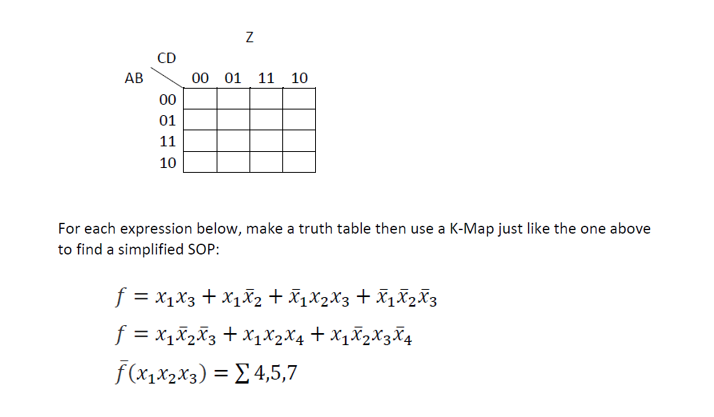 Solved For each expression below, make a truth table then | Chegg.com