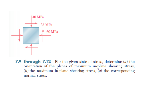 Solved 40 MPa 35 MPa 60 MPa .9 through 7.12 For the given | Chegg.com