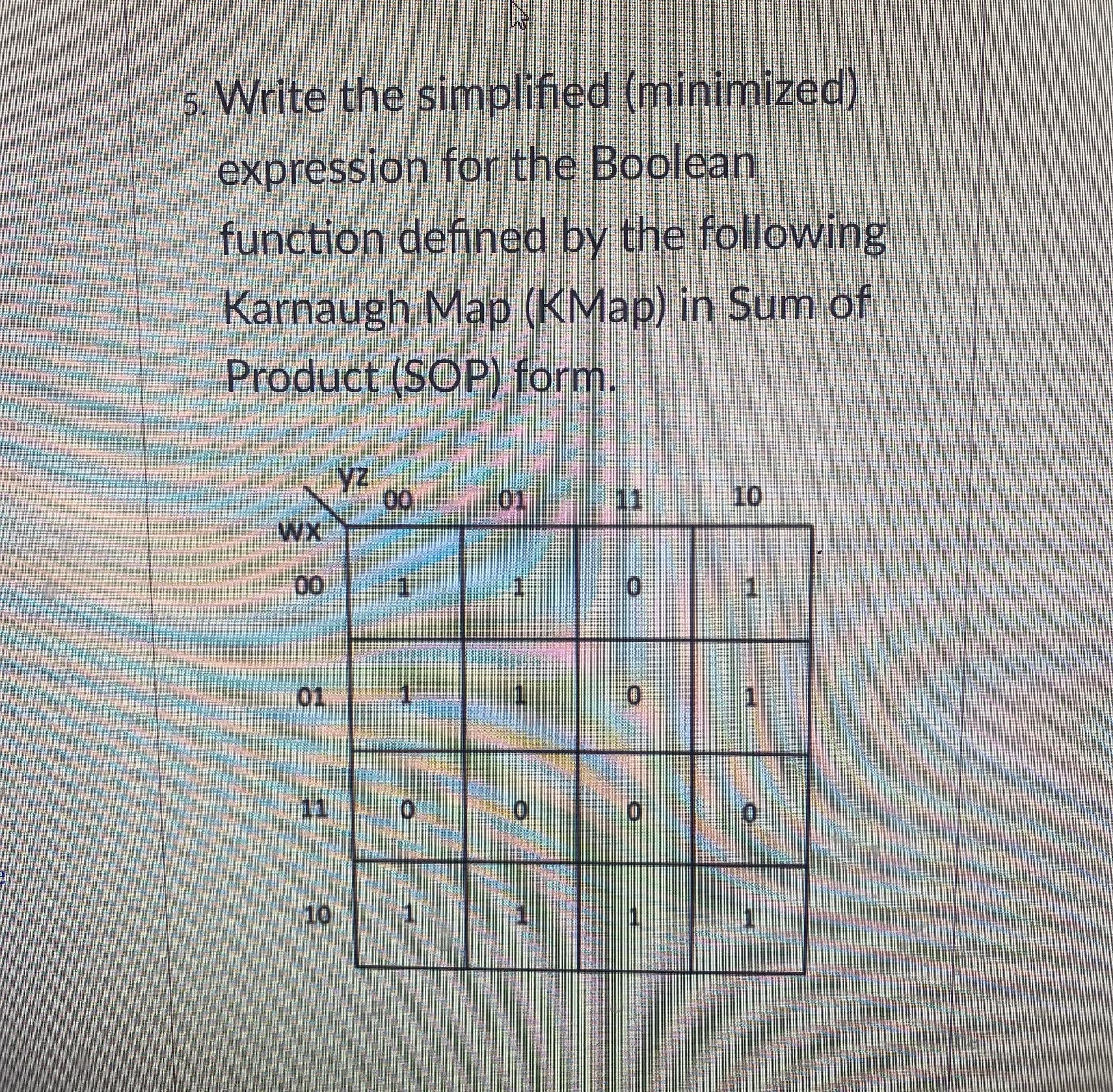 5 Write The Simplified Minimized Expression For 