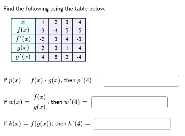 Solved Find the following using the table below. If | Chegg.com