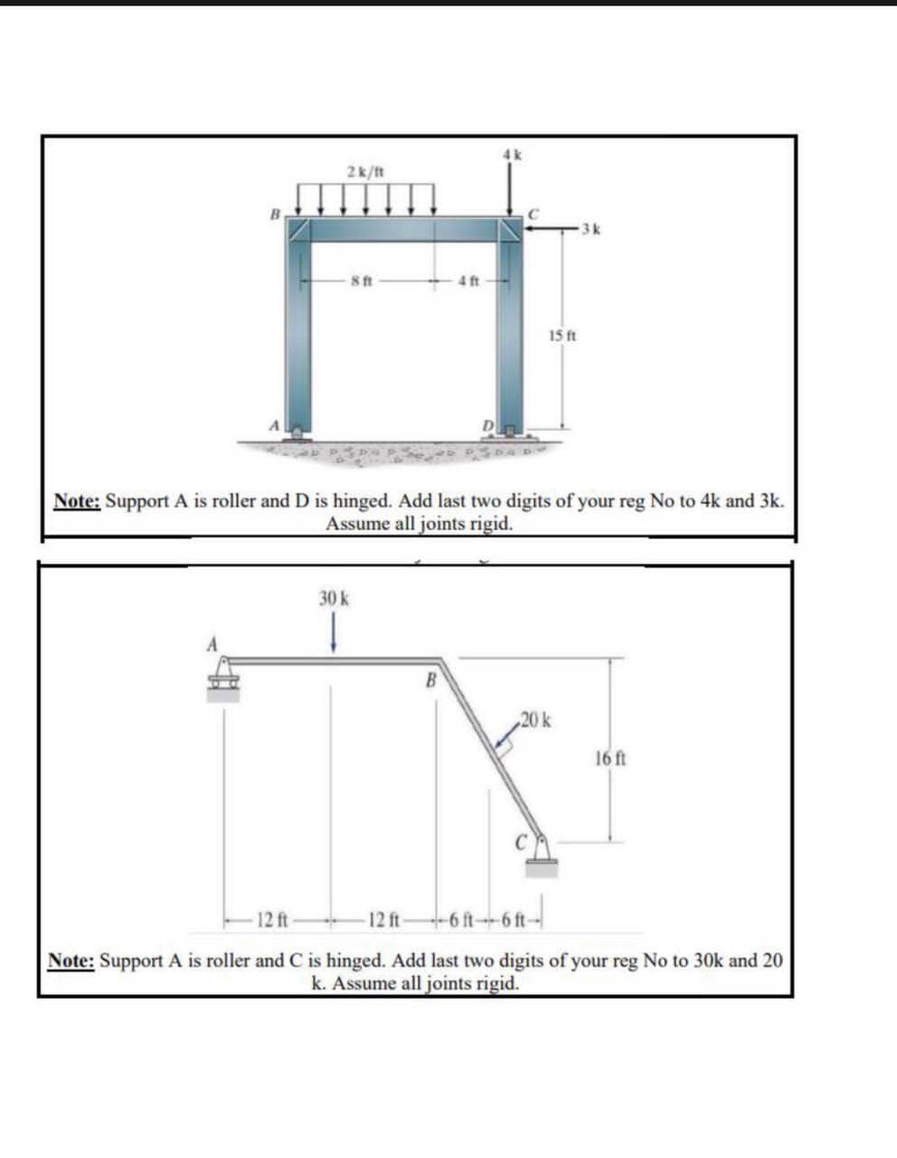 Solved Analysis of the Frame and plot of the Axial Force, | Chegg.com