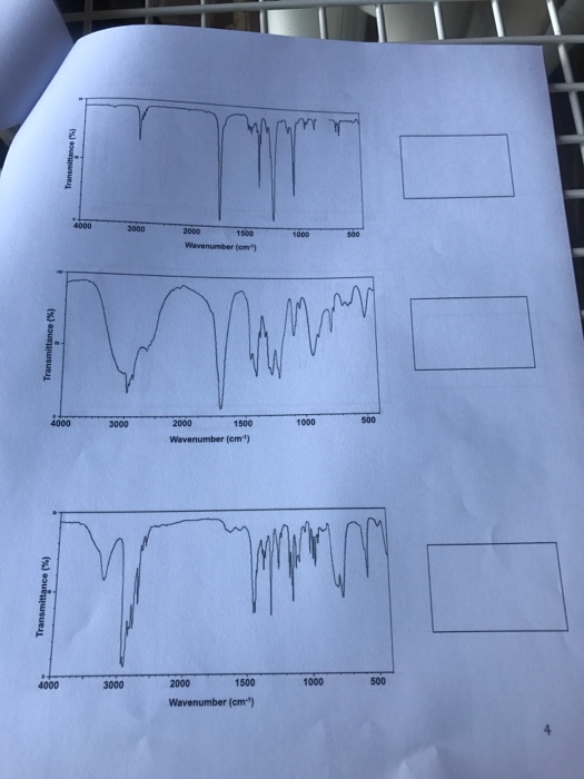 Solved Section No. Your Name INFRARED SPECTROSCOPY PROBLEMS: | Chegg.com