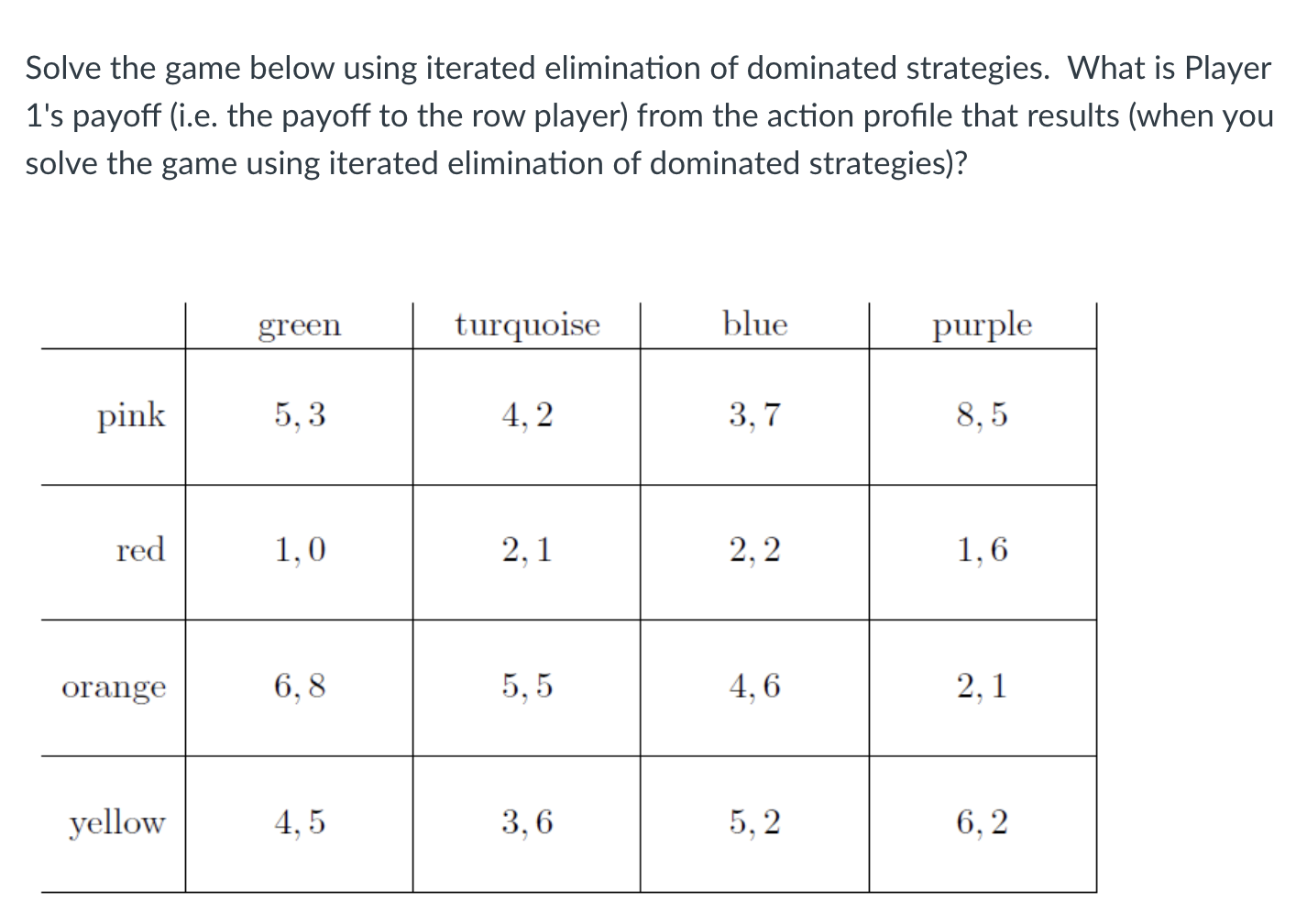 Solved Solve The Game Below Using Iterated Elimination Of 