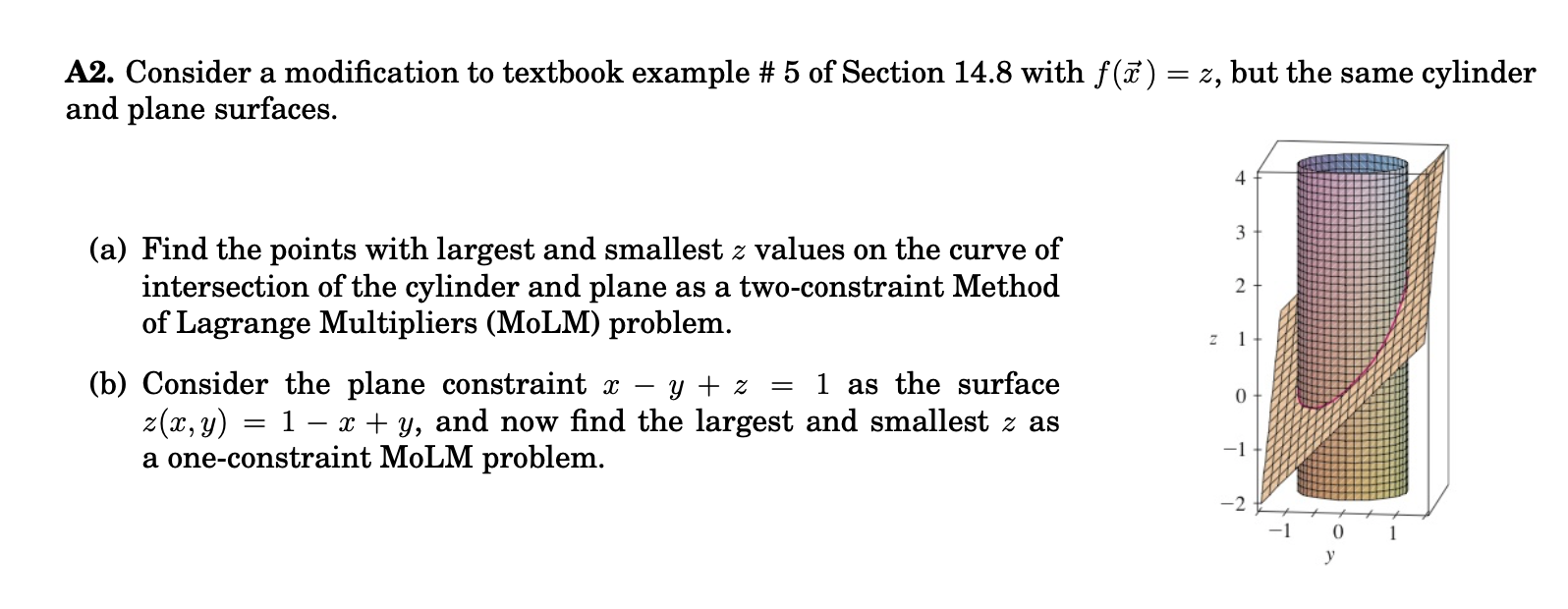 Solved Example 5 Find the maximum value of the function f | Chegg.com