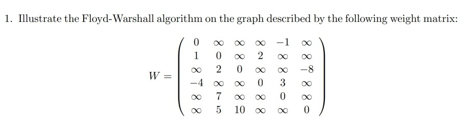 Solved 1. Illustrate the Floyd-Warshall algorithm on the | Chegg.com