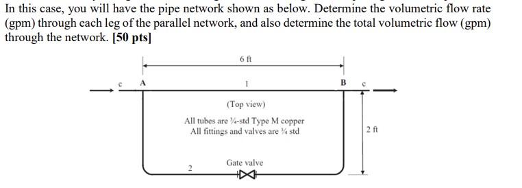 Solved In this case, you will have the pipe network shown as | Chegg.com