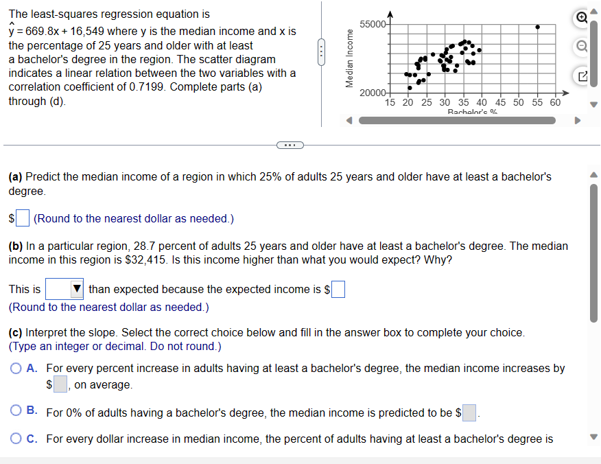 Solved The least-squares regression equation is | Chegg.com