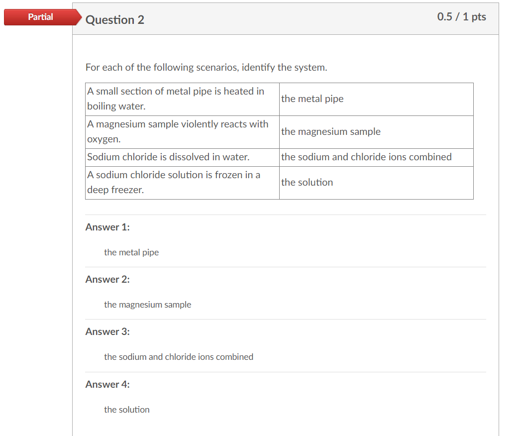Solved Question 2For each of the following scenarios, | Chegg.com