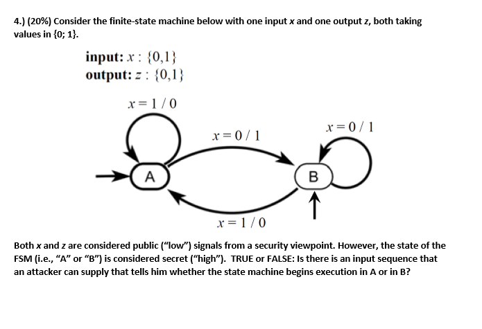 4.) (20%) consider the finite-state machine below | Chegg.com