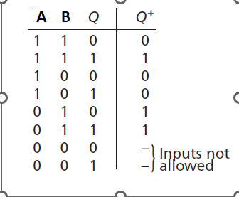 Solved Q1) Answer the Questions as Directed | Chegg.com