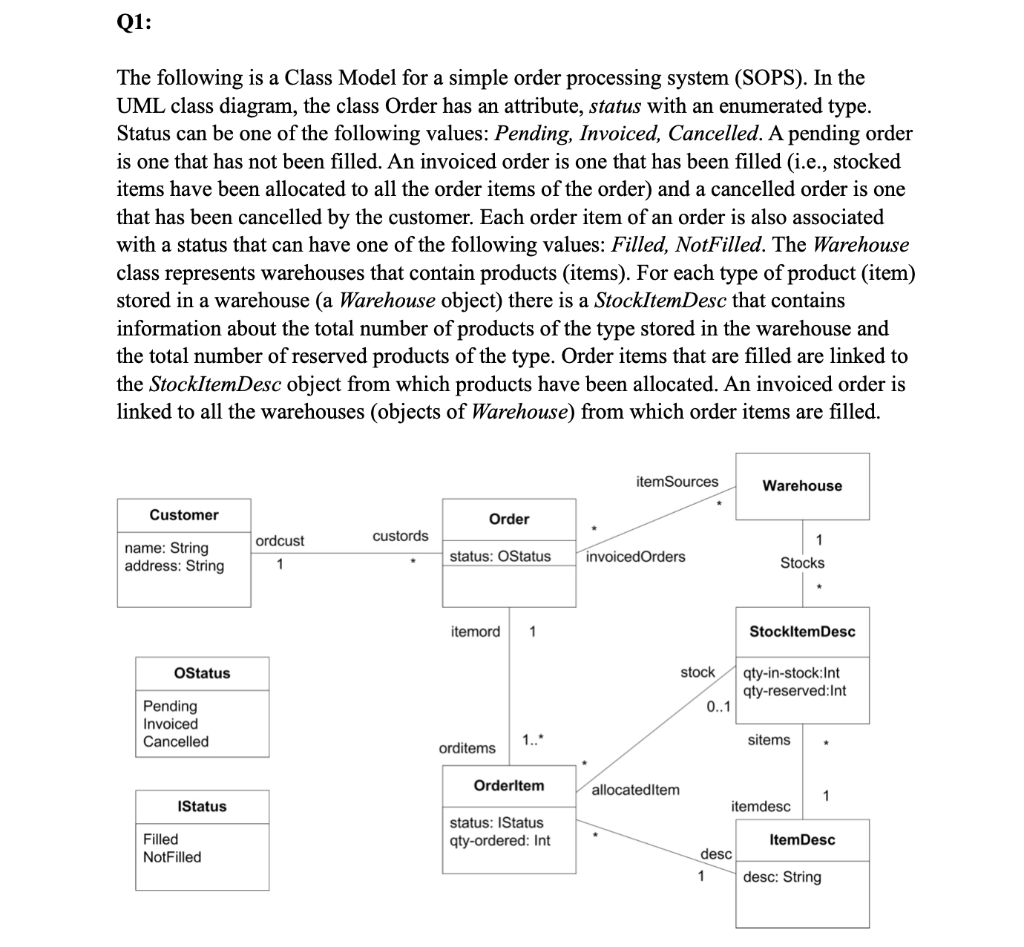 Solved Q1: The following is a Class Model for a simple order | Chegg.com