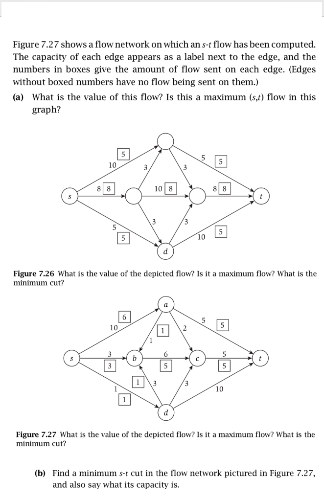 Solved Figure 7.27 shows a flow network on which an s-t flow | Chegg.com