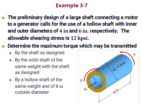 Solved Example 3-7 -The preliminary design of a large shaft | Chegg.com