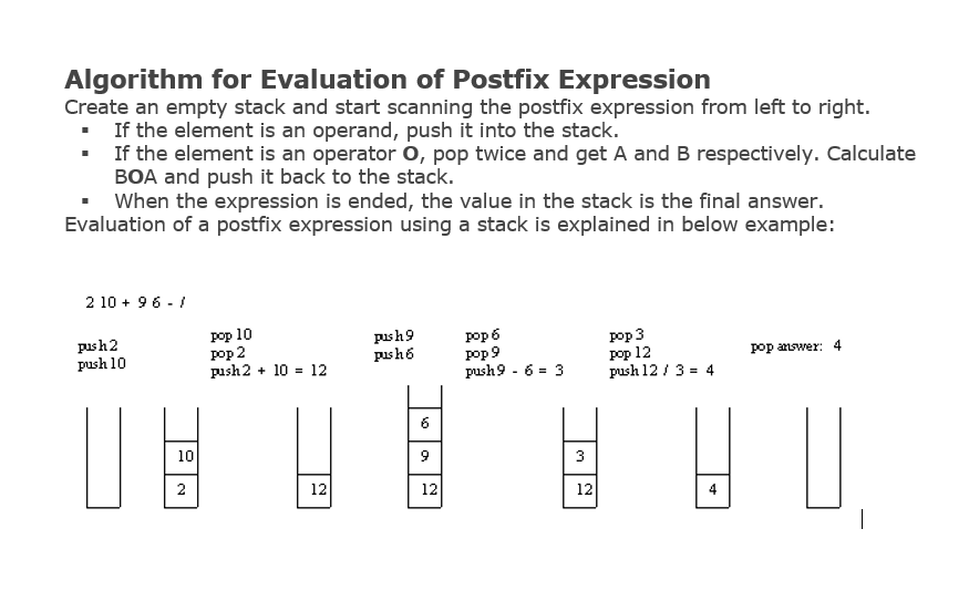 Solved OPERATOR 이 1 + - 2 INFIX FORMAT (OPERAND OPERATOR | Chegg.com