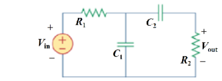 Solved Find “Transfer Function”, ﻿H(w), ﻿and |H(w)| ﻿for | Chegg.com