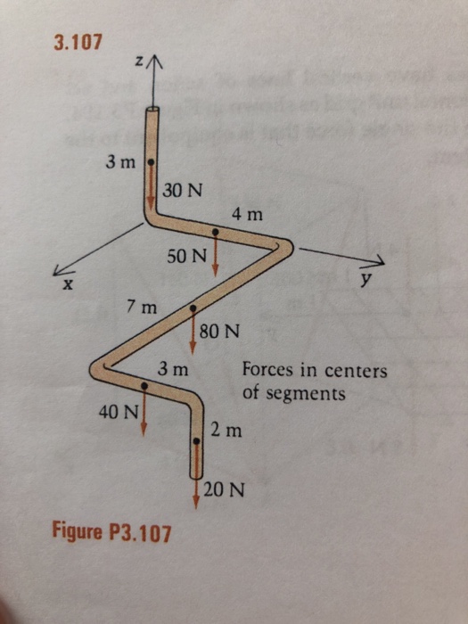 Solved Find the simplest resultant for each of the parallel | Chegg.com
