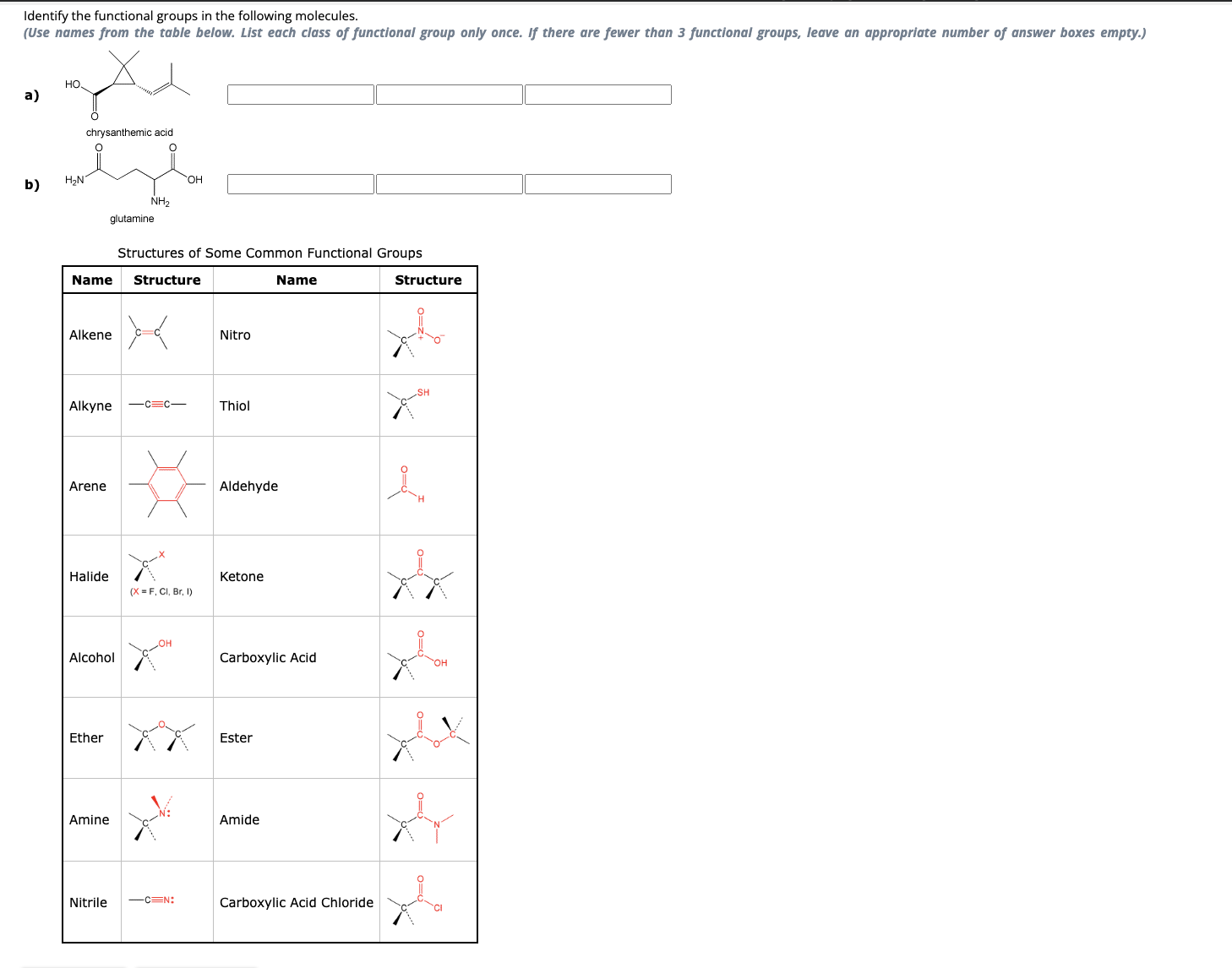 Solved Structures Of Some Common Functional Groups