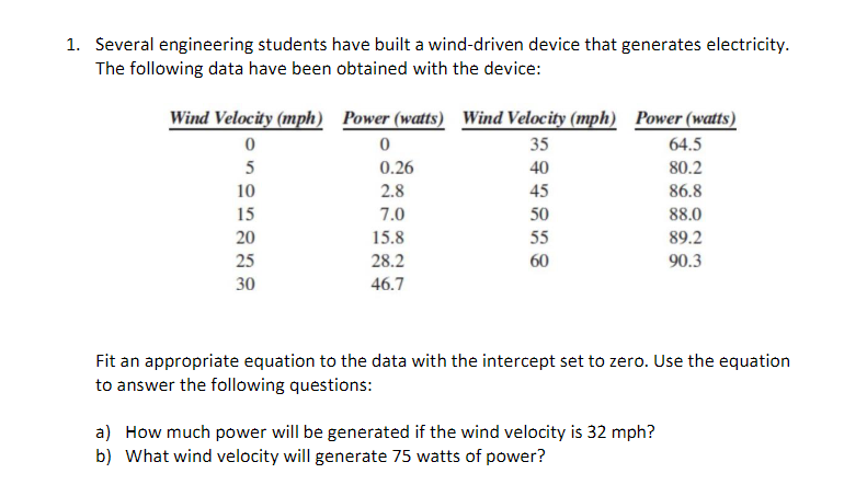 Solved Several engineering students have built a wind-driven | Chegg.com