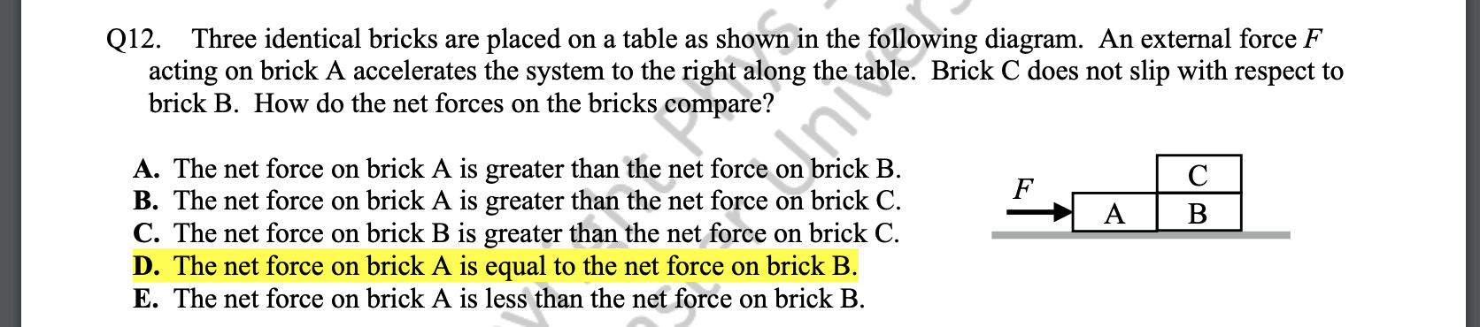 Solved Q12. Three identical bricks are placed on a table as | Chegg.com