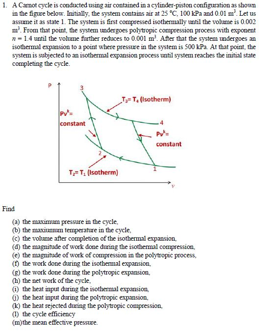 Solved Q4. Let assume the closed Brayton cycle, which is the | Chegg.com