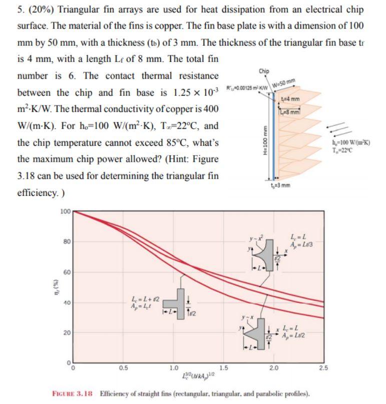 Solved W-50 mm 5. (20%) Triangular fin arrays are used for | Chegg.com